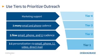 Demandbase Segmentation Strategies to Book a Meeting with Anybody | PPT