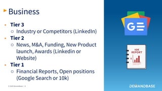 Demandbase Segmentation Strategies to Book a Meeting with Anybody | PPT