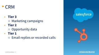 Demandbase Segmentation Strategies to Book a Meeting with Anybody | PPT