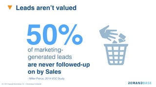 DemandBase for OracleEloqua | PDF