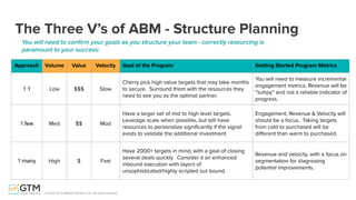 Demandbase + GTM Partners Analyst Hour - ROI Framework Workshop | PDF ...