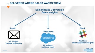 Demandbase Solution Overview: Conversion Solution | PPT
