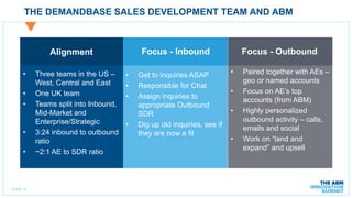 Demandbase Solution Overview: Conversion Solution | PPT