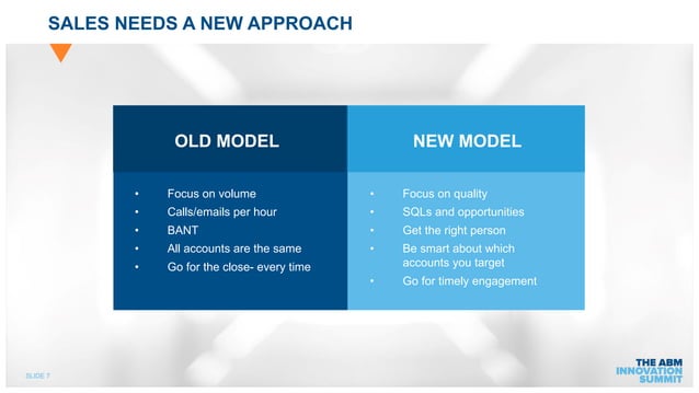 Demandbase Solution Overview: Conversion Solution | PPT