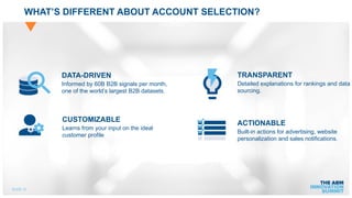Demandbase Solution Overview: ABM Platform | PDF | Computer Software and Applications | Computing