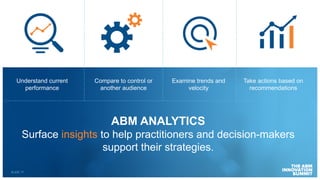 Demandbase Solution Overview: ABM Platform | PDF | Computer Software and Applications | Computing