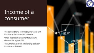 Demand and its factor's affecting demand | PPTX
