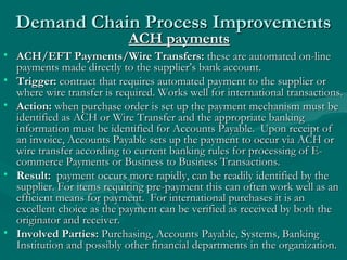 Demand chain management | PPT