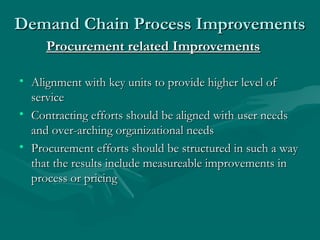 Demand chain management | PPT