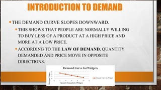 Demand curve | PPT