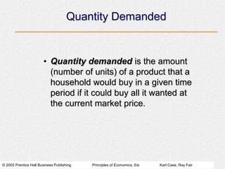 Demand curves of house holds - Economics.pptx