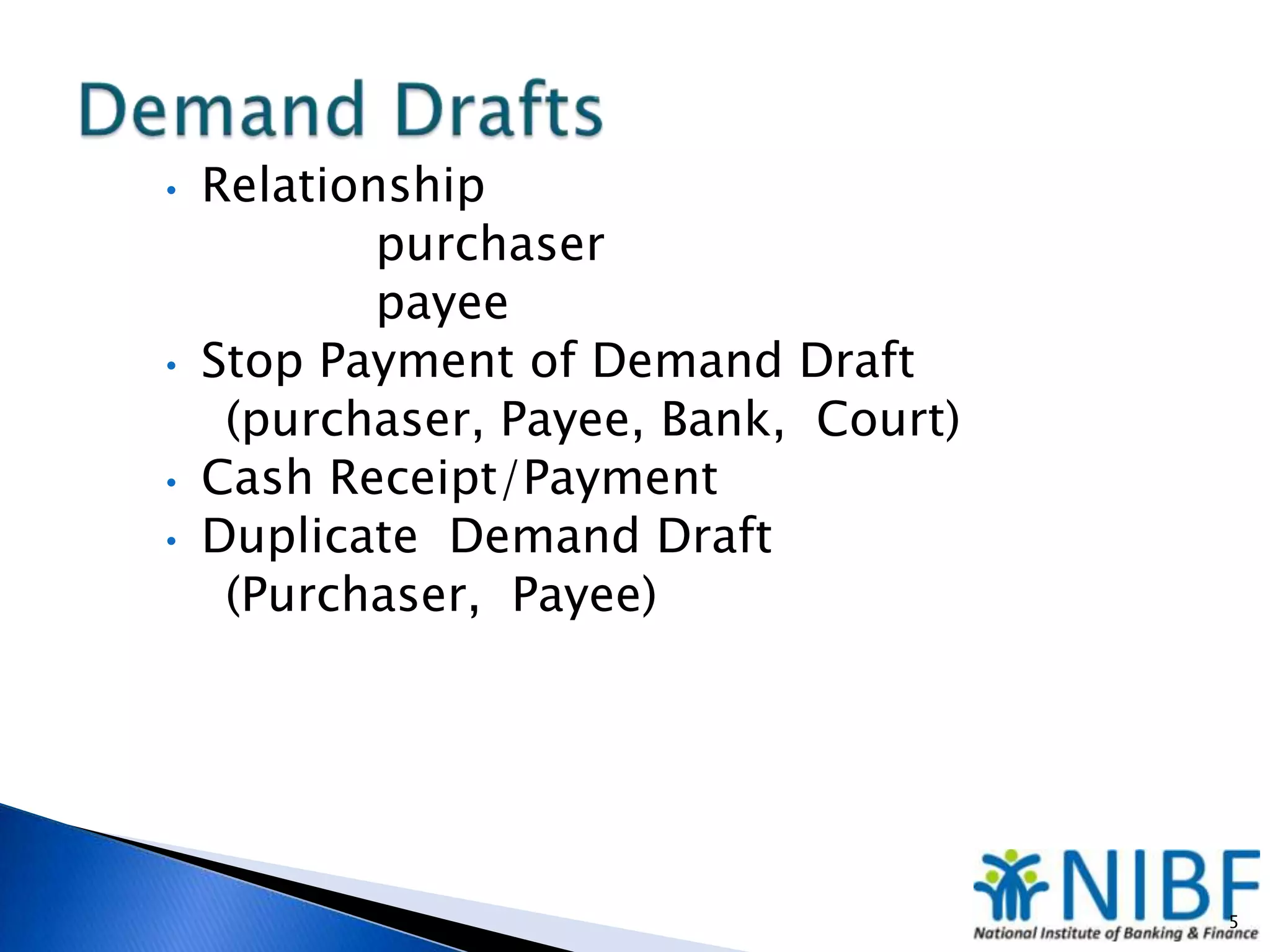 Demand drafts | PPTX