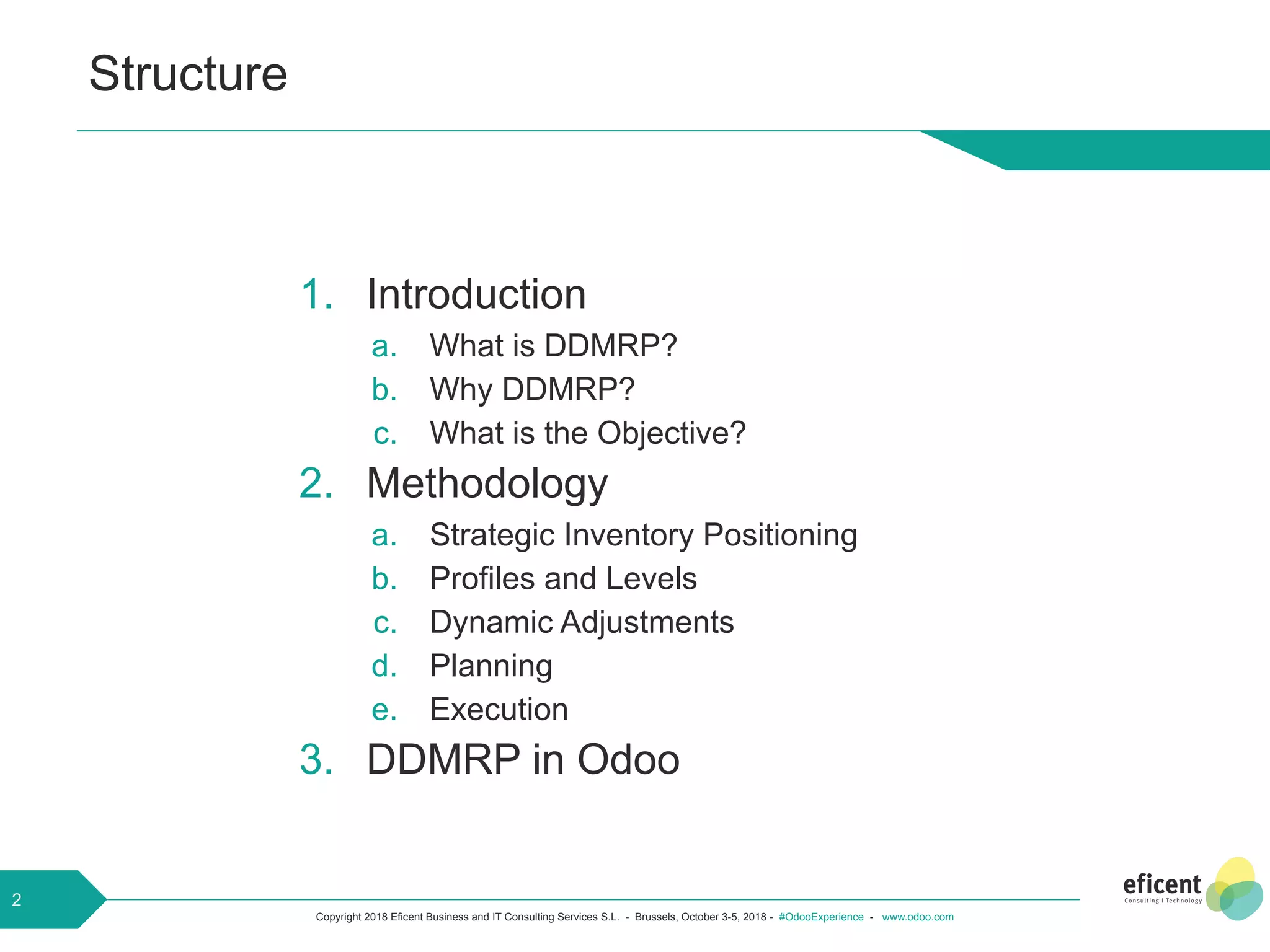 Demand Driven Material Requirements Planning (DDMRP) | PDF