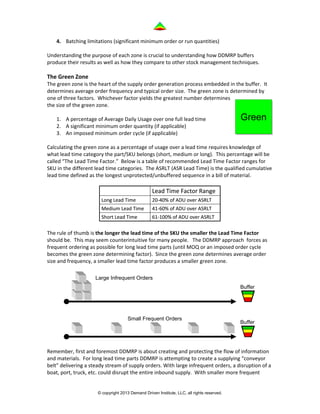Demand driven mrp buffers | PDF
