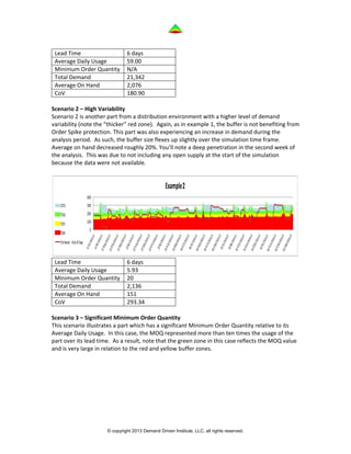 Demand driven mrp buffers | PDF