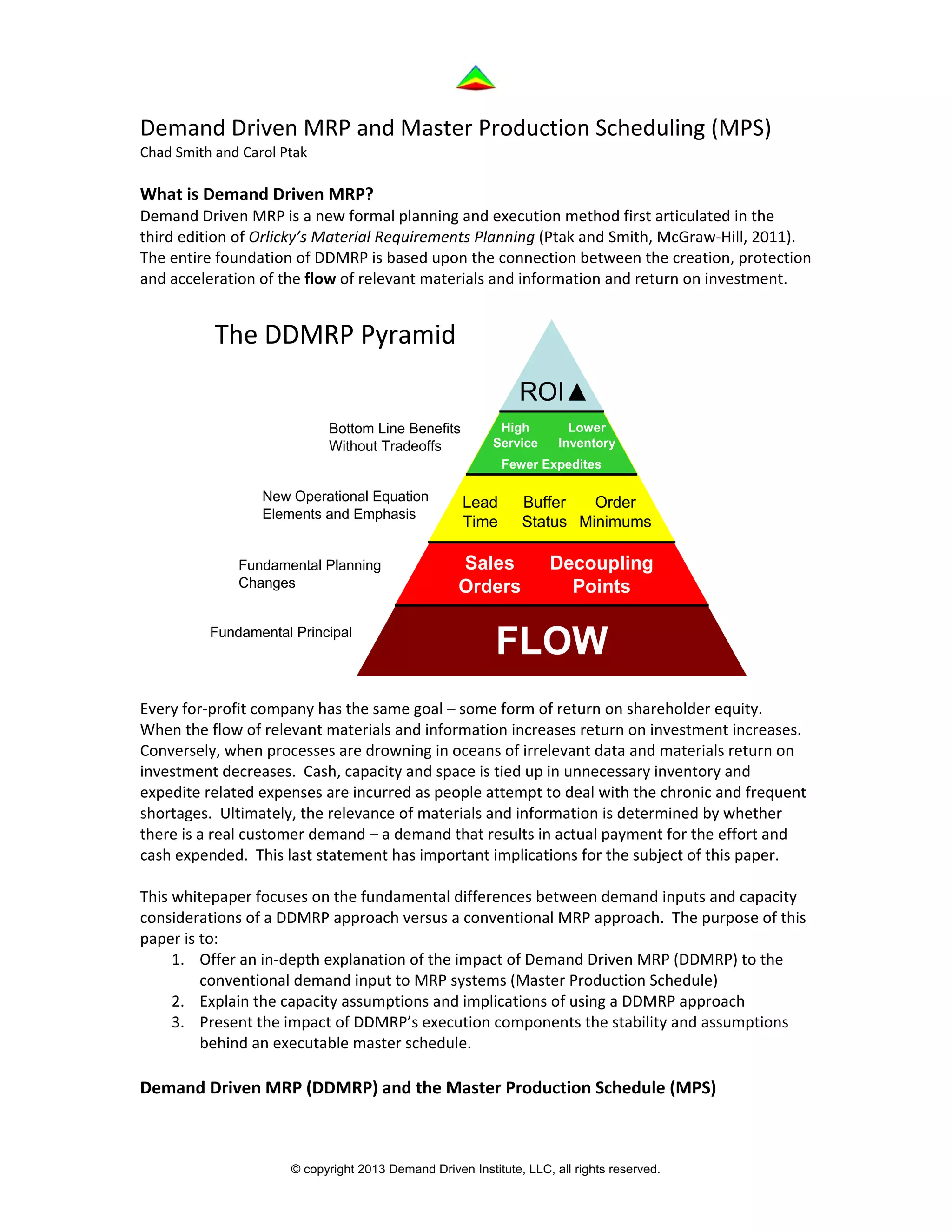 Demand driven mrp & mps | PDF