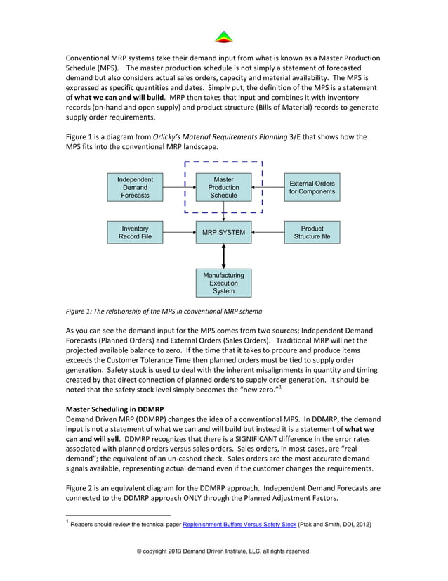 Demand driven mrp & mps | PDF