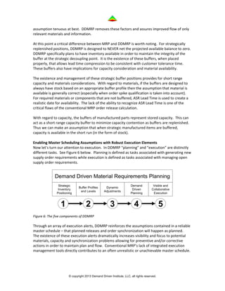 Demand driven mrp & mps | PDF