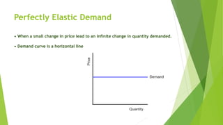 Demand Elasticity and Market Mechanism in Managerial Economics | PPTX