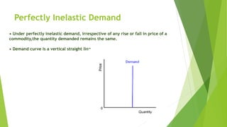 Demand Elasticity and Market Mechanism in Managerial Economics | PPTX