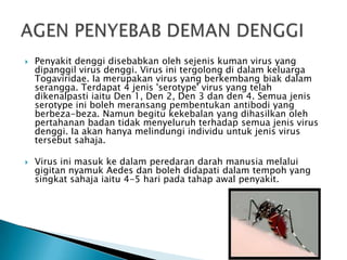 Deman denggi dan deman denggi berdarah | PPTX