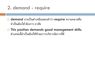 Demand enquiry request query | PDF