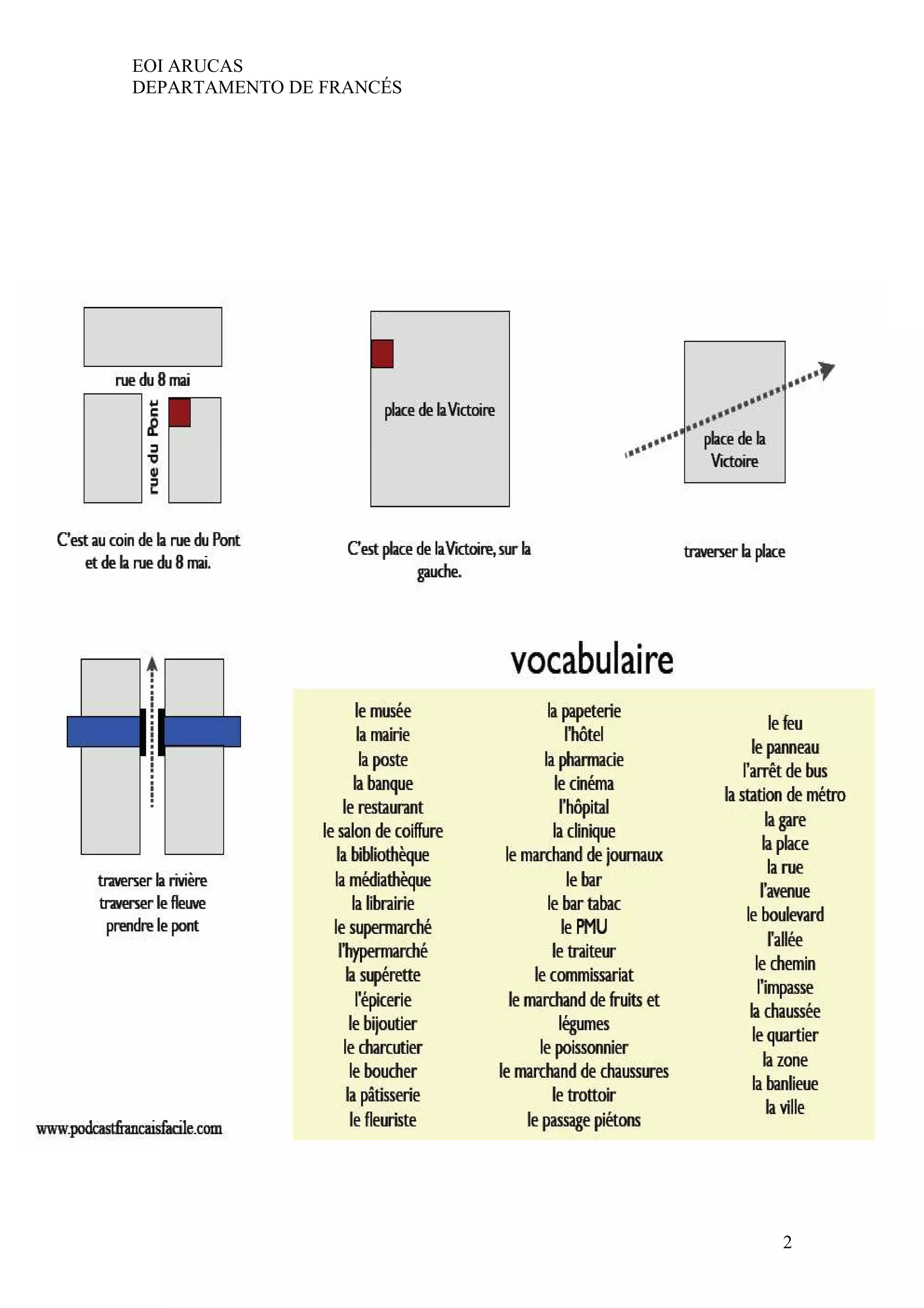 Demander son chemin | PDF