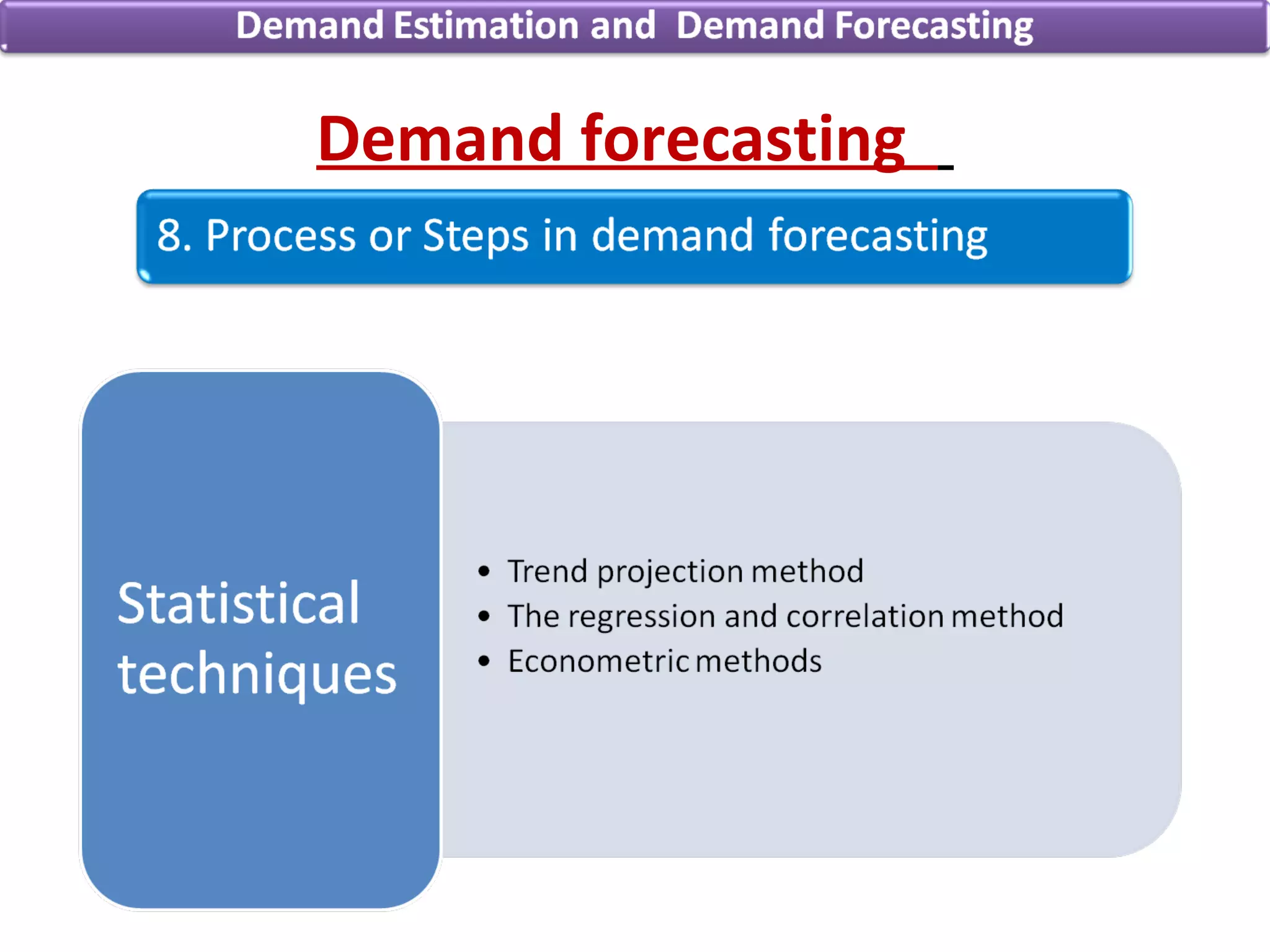 Demand Estimation and Demand Forecasting | PPT