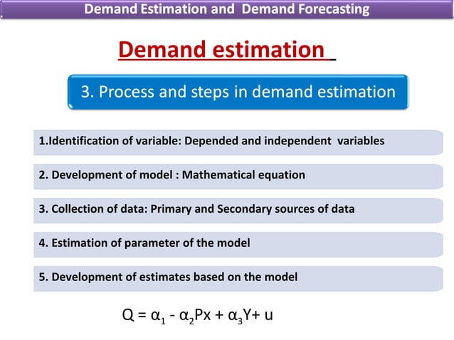 Demand Estimation and Demand Forecasting | PPT