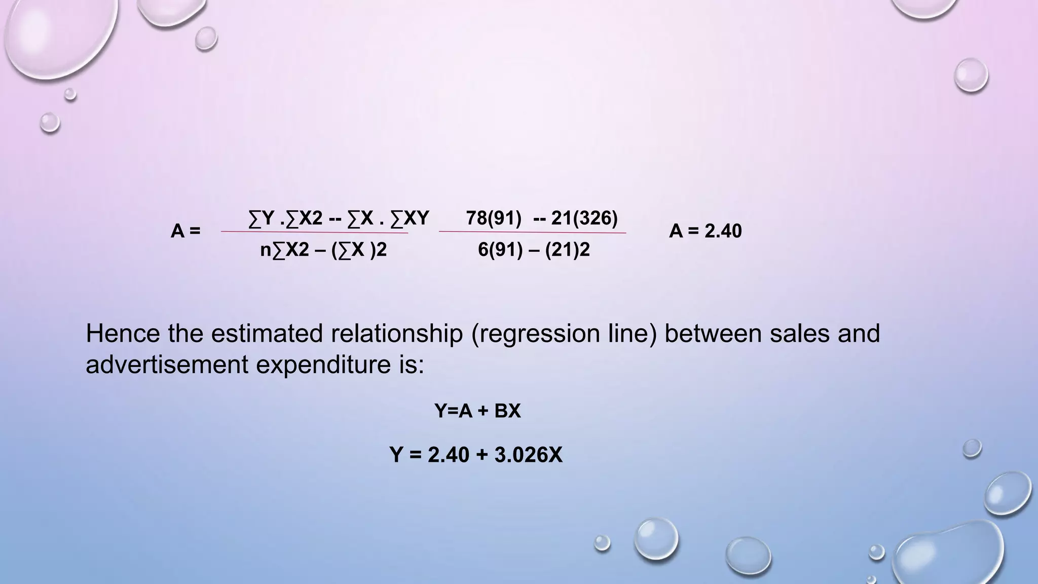 Demand estimation by regression analysis | PPTX
