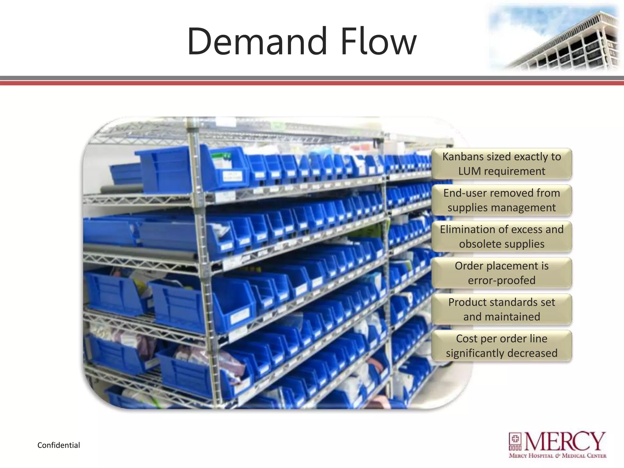 Demand flow poster slides rick (1) | PPTX