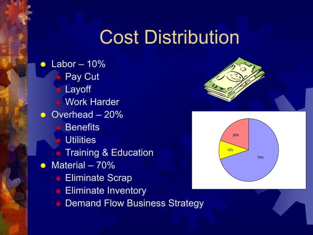 Demand Flow Technology workshop - Lean manufacturing | PPT