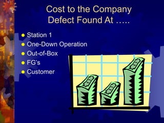 Demand Flow Technology workshop - Lean manufacturing | PPT