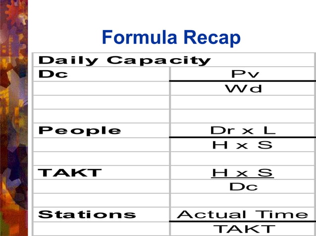 Demand Flow Technology workshop - Lean manufacturing | PPT