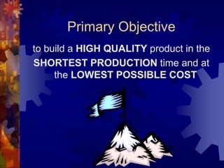 Demand Flow Technology workshop - Lean manufacturing | PPT