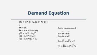 Demand forcasting.pptx