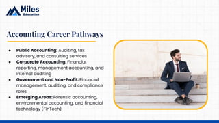 Demand for Certified Public Accountants in the USA and India | PPT