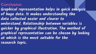 Demand for crude oil for graphical presentations | PDF