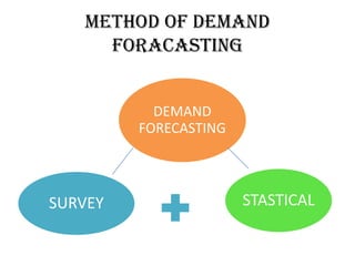 Demand forecasting | PPT