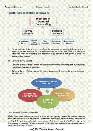 Demand forecasting: Techniques | PDF
