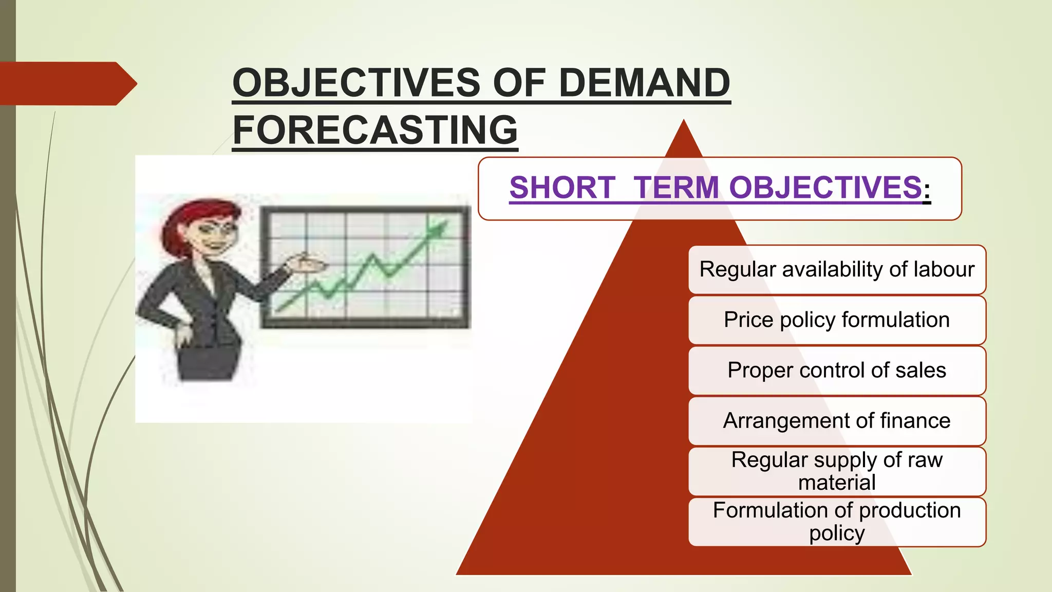 Demand forecasting.ppt