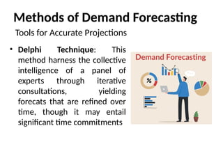 DEMAND FORECASTING Report for Business Administration.pptx