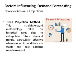 DEMAND FORECASTING Report for Business Administration.pptx