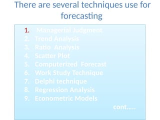 DEMAND FORECASTING TECHNIQUES-HUMAN RESOURCE PLANNING.pptx