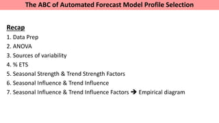 Demand Forecasting • Automated Model Selection | PPT