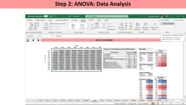 Demand Forecasting • Automated Model Selection Ppt