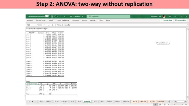 Demand Forecasting • Automated Model Selection | PPT