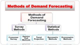 Demand forecasting ppt | PPTX