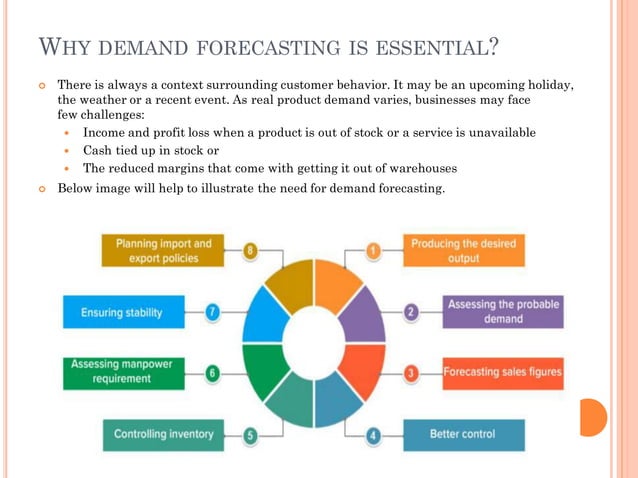 Demand forecasting case study | PPT