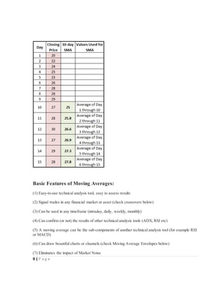 Demand forecasting with Delphi Method, Trend Projection Method and ...
